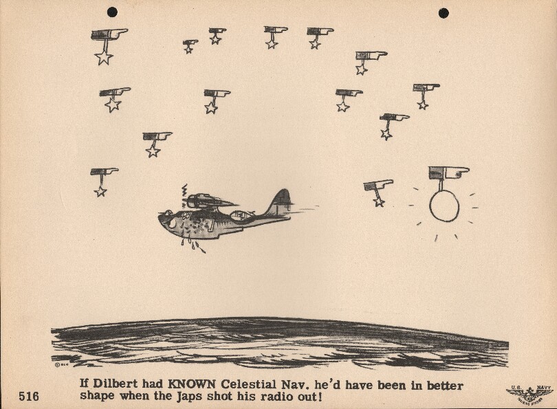 U.S. Navy Dilbert Training Posters