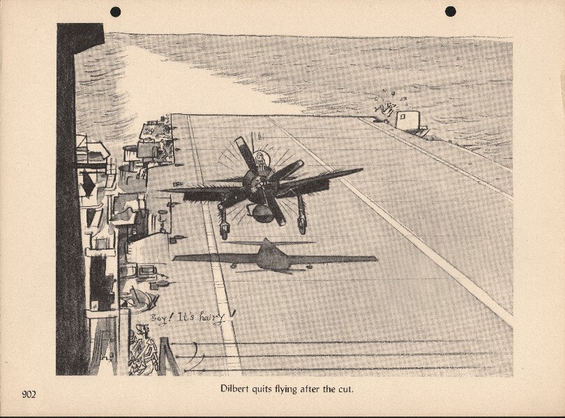 U.S. Navy Dilbert Training Posters